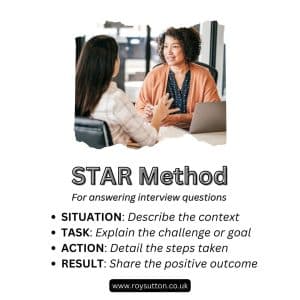 How to answer Tell Me About Yourself in an interview - Roy Sutton